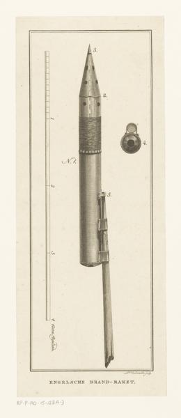 Congression Definition, Meaning & Usage | FineDictionary.com