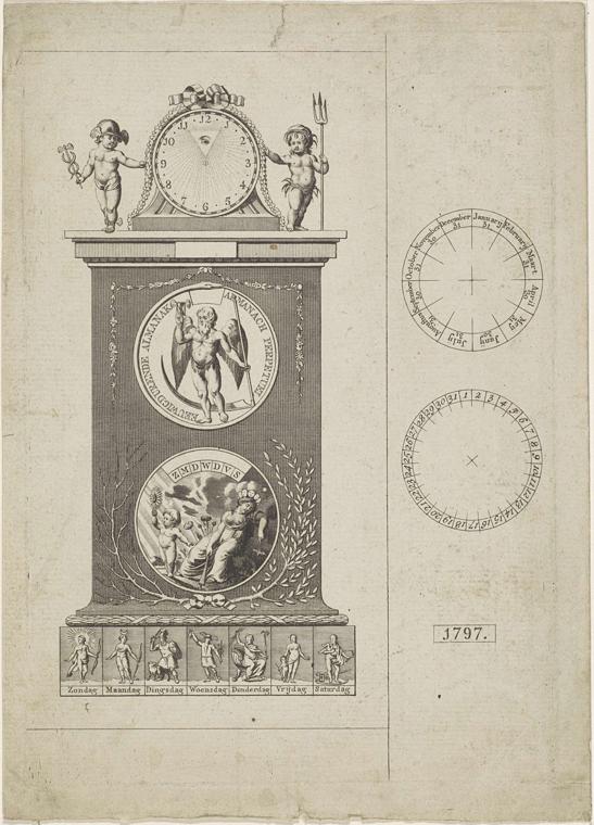 Perpetuation Definition, Meaning & Usage | FineDictionary.com