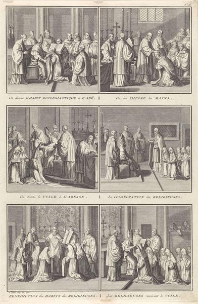 Ordination Definition, Meaning & Usage | FineDictionary.com