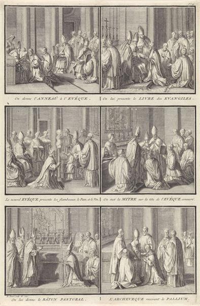 Ordination Definition, Meaning & Usage | FineDictionary.com