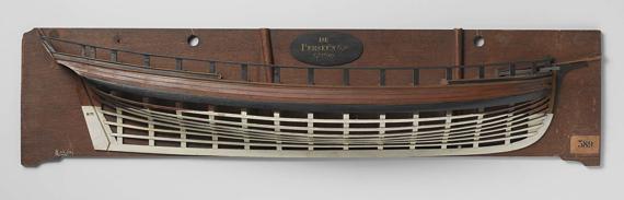 Starboard Definition, Meaning & Usage | FineDictionary.com