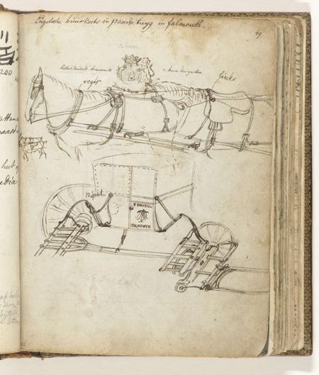Harness horse Definition, Meaning & Usage | FineDictionary.com
