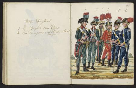 Regimental Definition, Meaning & Usage | FineDictionary.com