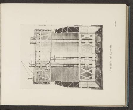 Caisson Definition, Meaning & Usage | FineDictionary.com