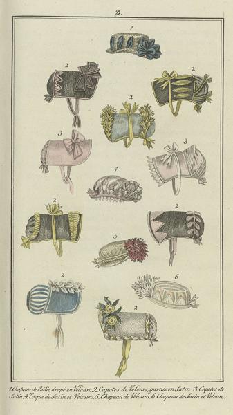 Toque Definition, Meaning & Usage | FineDictionary.com