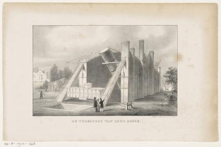 Telescoping Definition, Meaning & Usage | FineDictionary.com