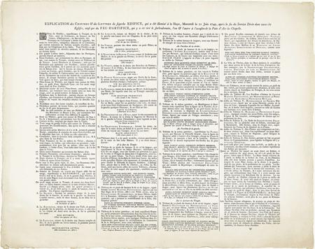 Pertain Definition, Meaning & Usage | FineDictionary.com