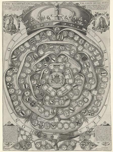 Emblem Definition, Meaning & Usage | FineDictionary.com