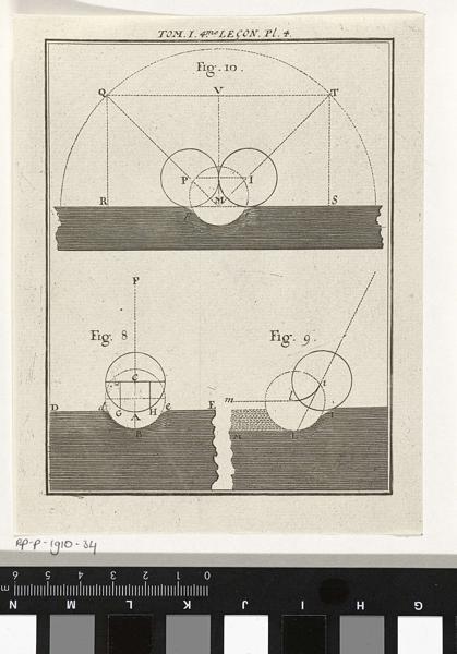 Physicality Definition, Meaning & Usage | FineDictionary.com