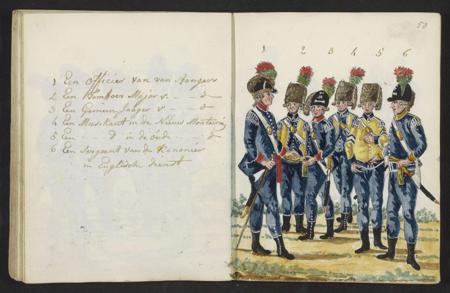 Regimentation Definition, Meaning & Usage | FineDictionary.com