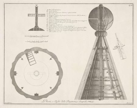 Vertical section Definition, Meaning & Usage | FineDictionary.com