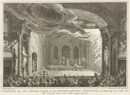 Auditorium Definition, Meaning & Usage | FineDictionary.com
