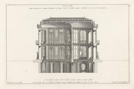Storey Definition, Meaning & Usage | FineDictionary.com