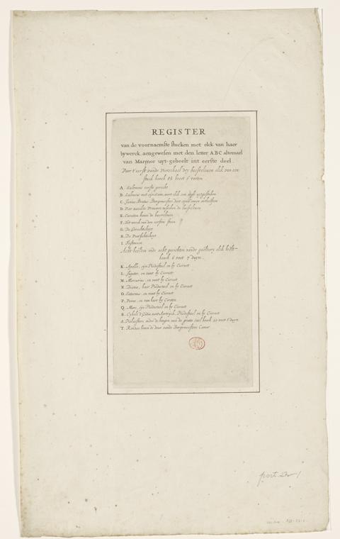 Foremost Definition, Meaning & Usage | FineDictionary.com