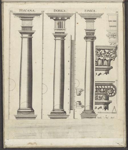 Doric Definition, Meaning & Usage | FineDictionary.com