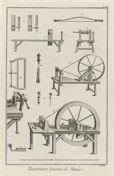 Planch Definition, Meaning & Usage | FineDictionary.com