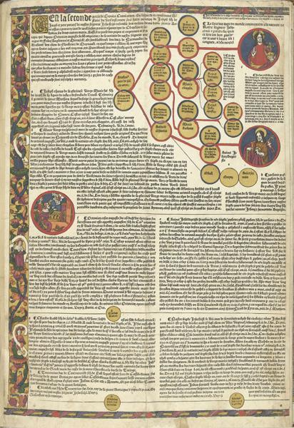 Recto Definition, Meaning & Usage | FineDictionary.com