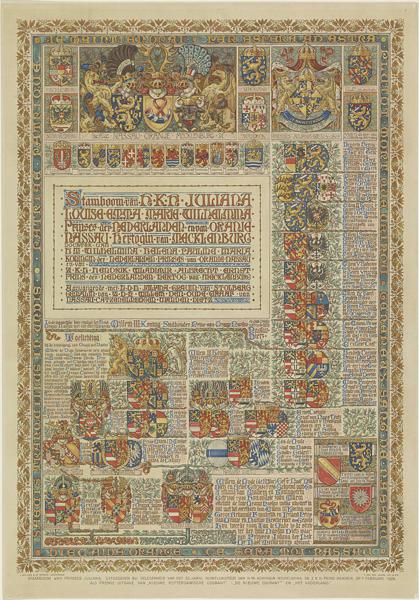 Family line Definition, Meaning & Usage | FineDictionary.com