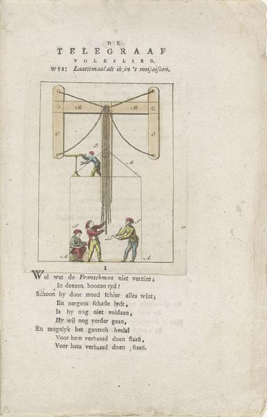 Semaphore Definition, Meaning & Usage | FineDictionary.com Semaphore Definition, Meaning & Usage | FineDictionary.com