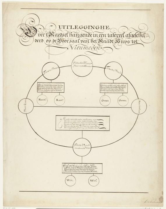 Complicant Definition, Meaning & Usage | FineDictionary.com