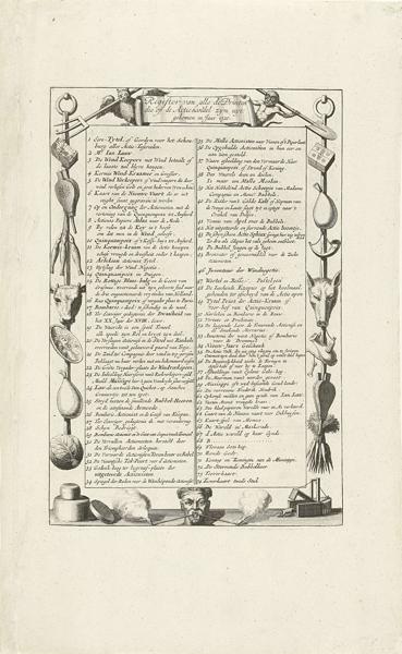 Folly Definition, Meaning & Usage | FineDictionary.com