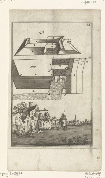 Casemate Definition, Meaning & Usage | FineDictionary.com