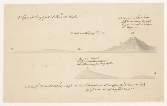 Comp Definition, Meaning & Usage | FineDictionary.com