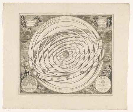 Geocentric Definition, Meaning & Usage | FineDictionary.com