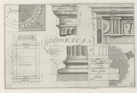 Doric order Definition, Meaning & Usage | FineDictionary.com