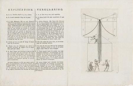 Semaphore Definition, Meaning & Usage | FineDictionary.com