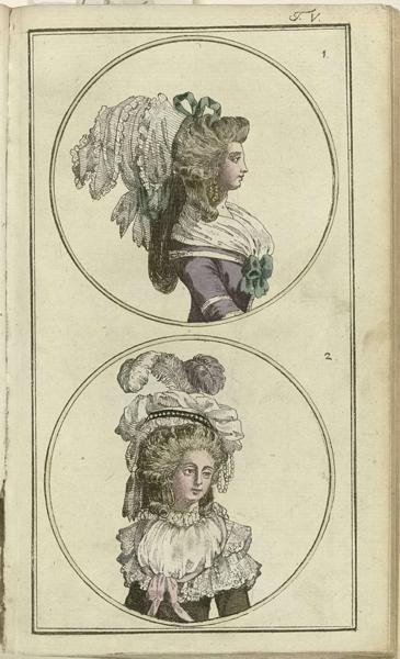 Bonnet Definition, Meaning & Usage | FineDictionary.com