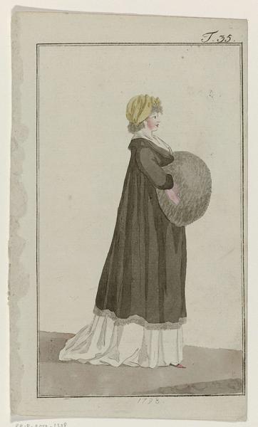 Muff Definition, Meaning & Usage | FineDictionary.com